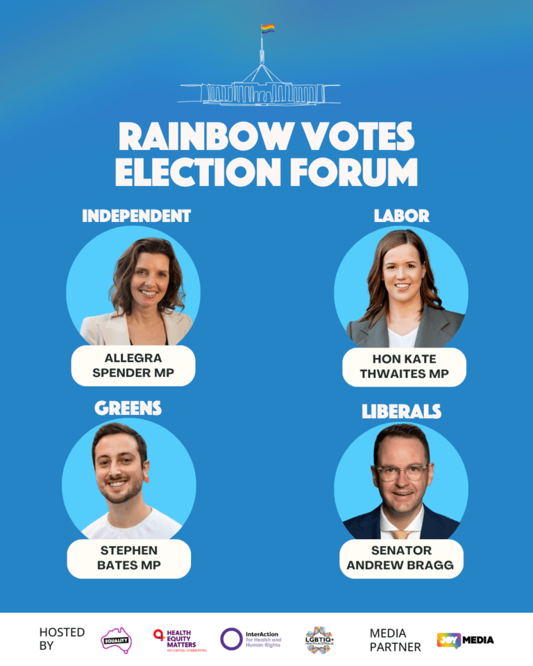 Federal Election 2025 - Equality Australia